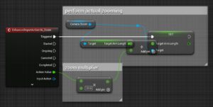Enhanced Input System (Basics) - Vladislav Foerster